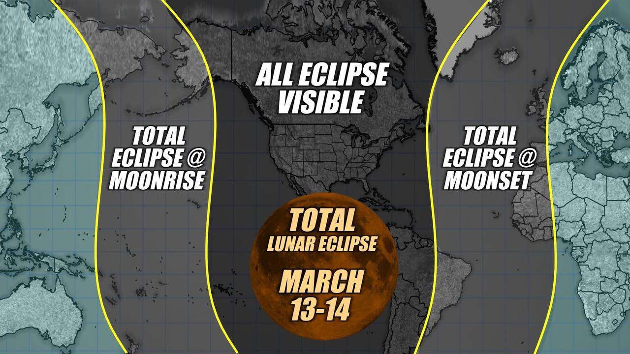 Celestial events in March – Lunar Eclipse Thursday/Friday